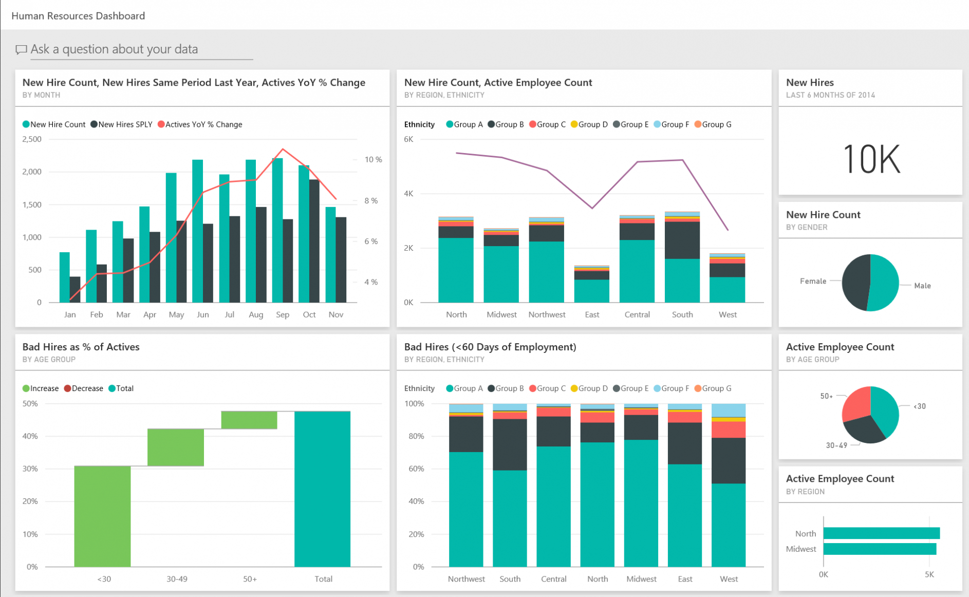 Hr Annual Report Template