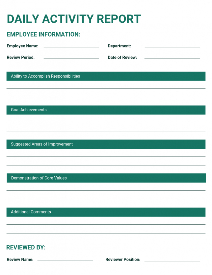 Business Analyst Report Template