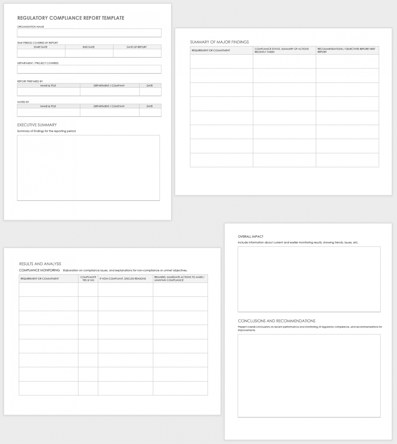 Compliance Monitoring Report Template Compliance Monitoring Report Template