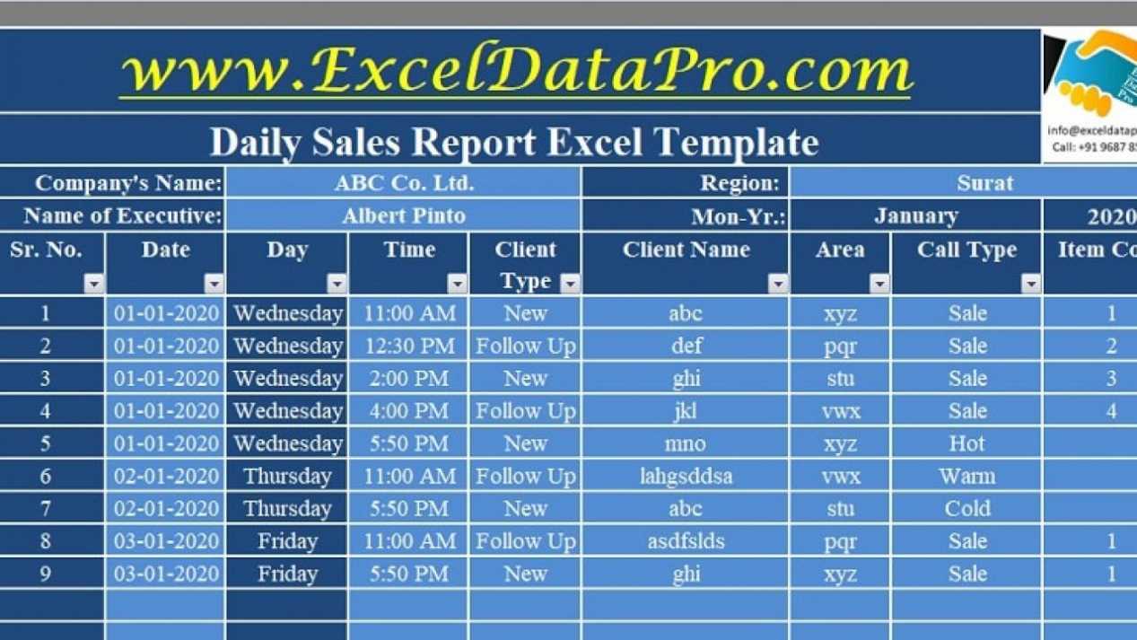 Free Daily Sales Report Excel Template