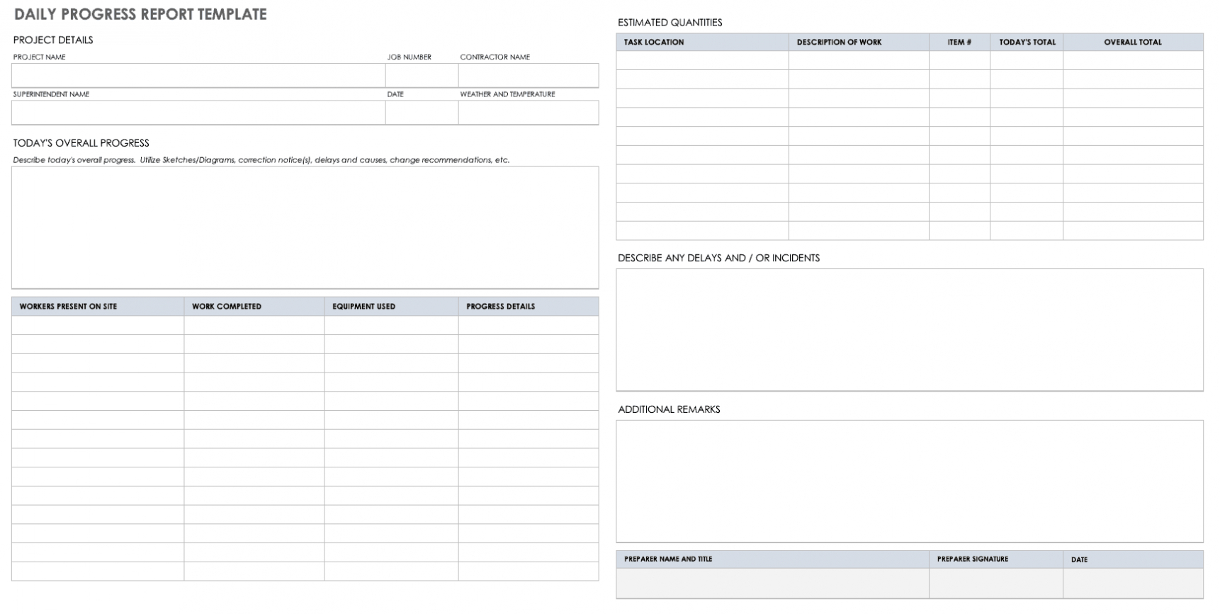 Engineering Progress Report Template