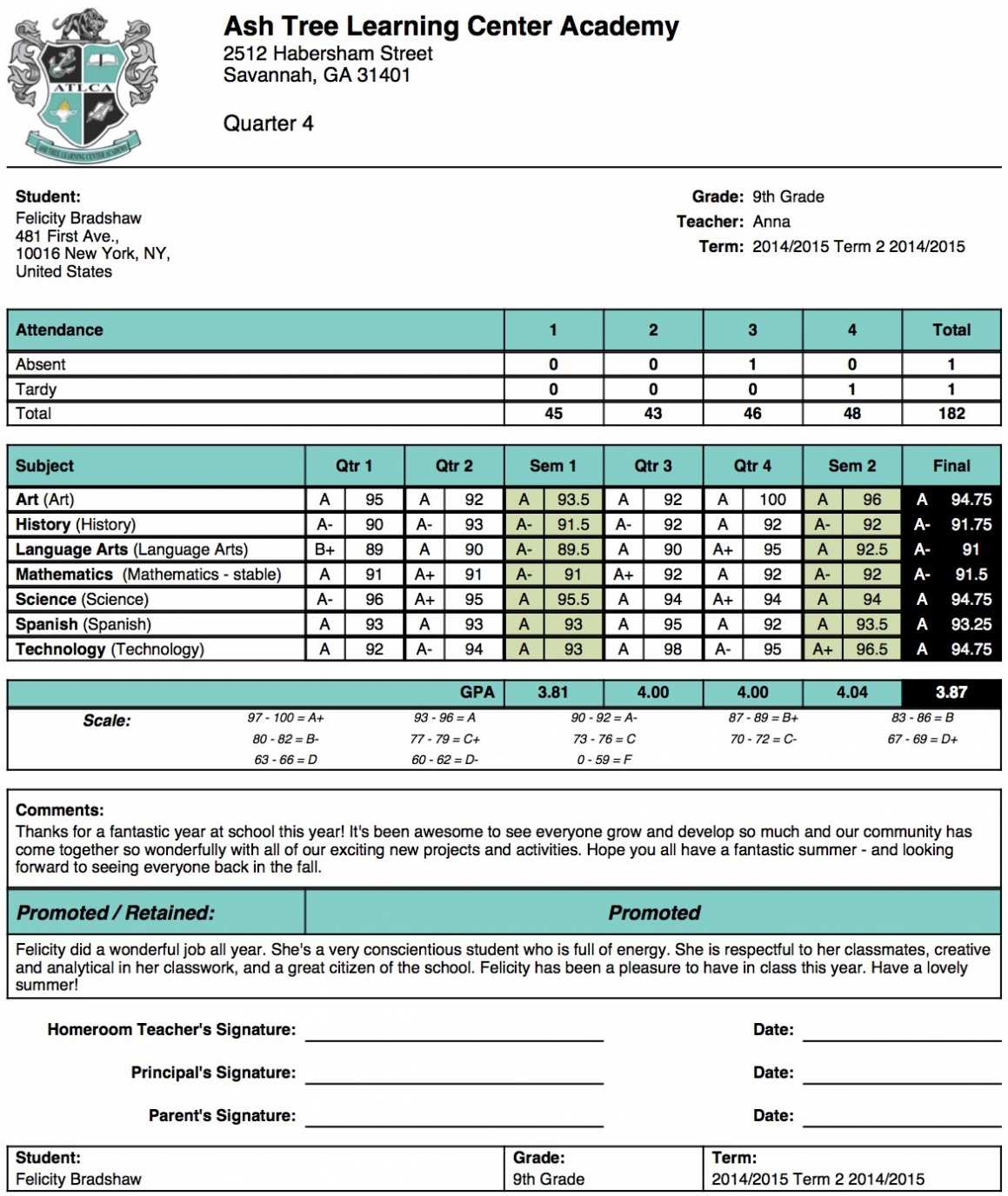 High School Report Card Template