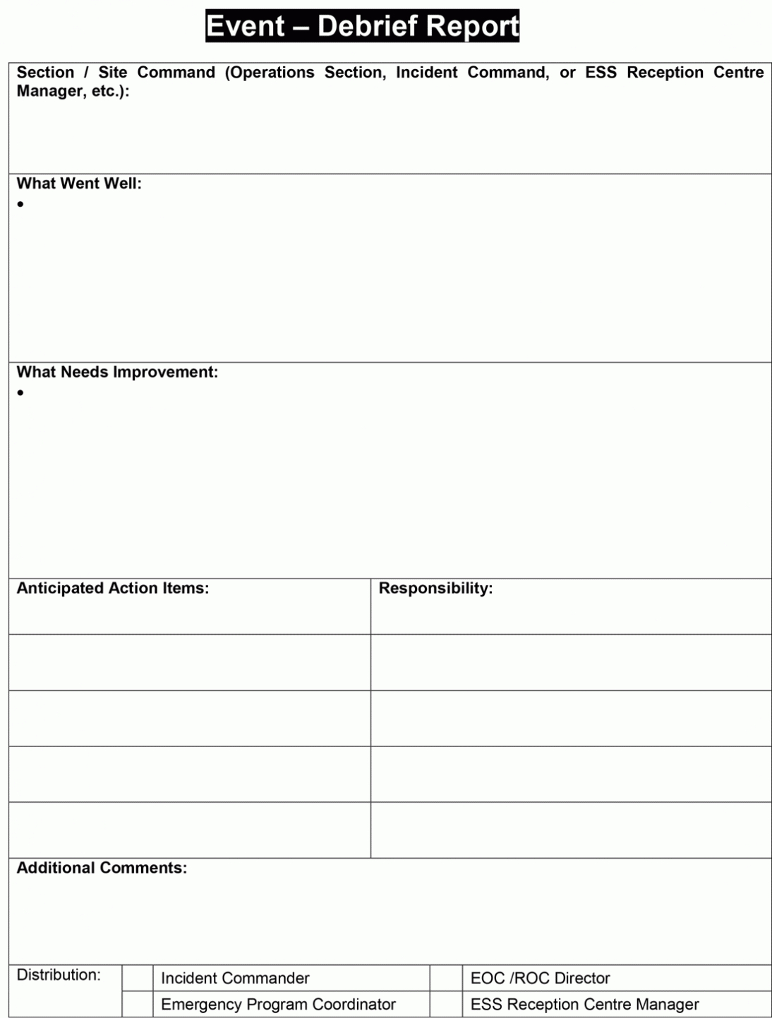 Event Debrief Template