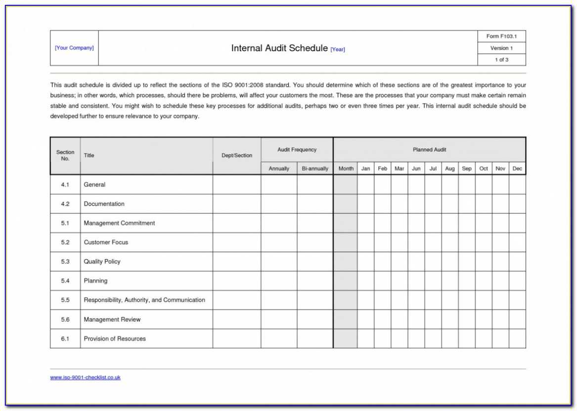 Internal Audit Report Template Iso 9001 Templates 2 Resume Examples 